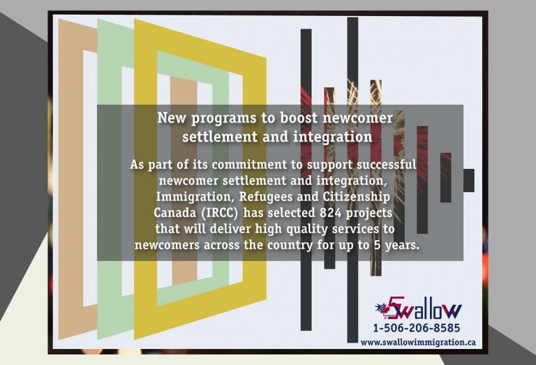 Newcomer Settlement integration | Canada