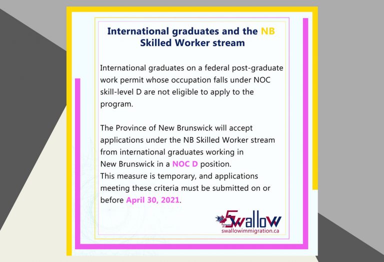 New Brunswick Worker stream