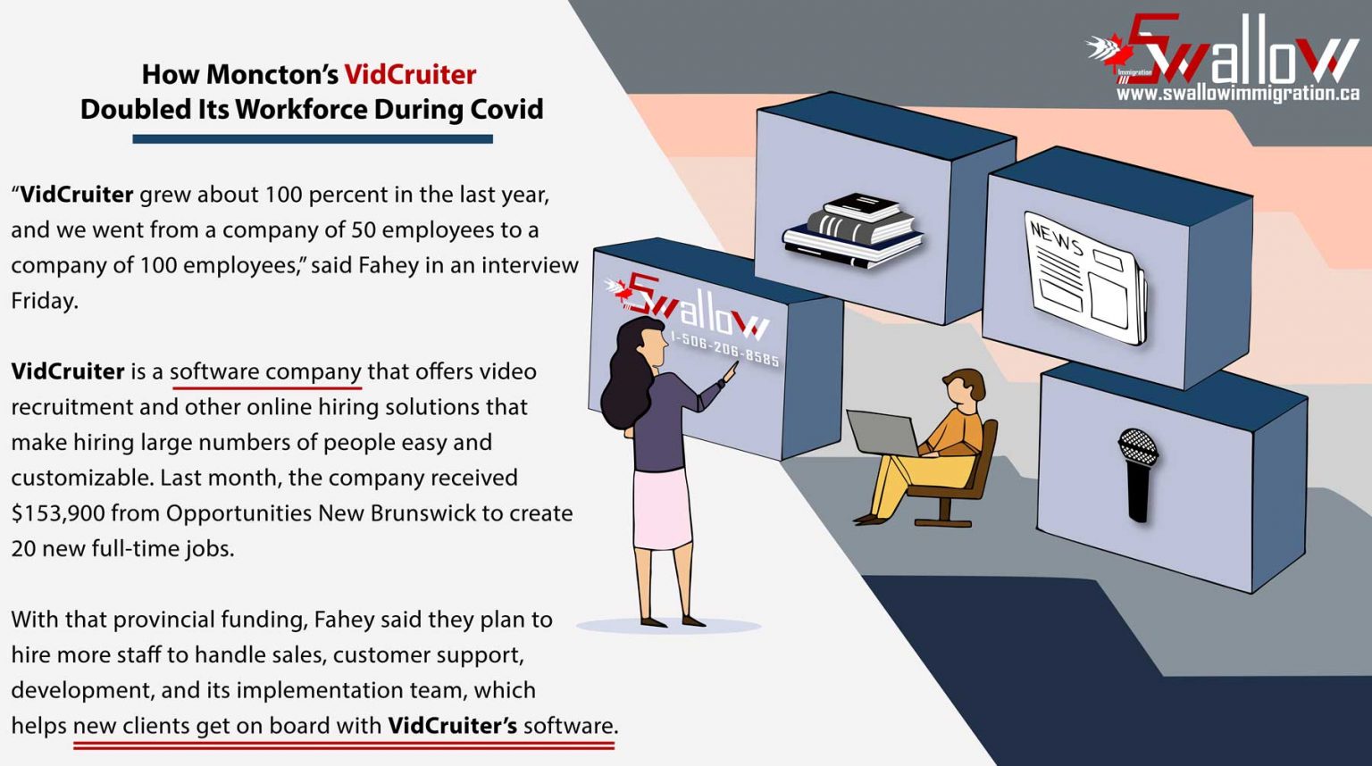 Moncton’s VidCruiter | New Brunswick and Canada