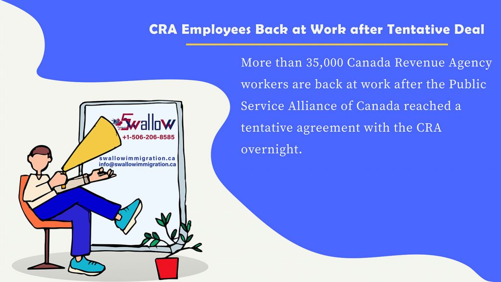 CRA Employees | Canada