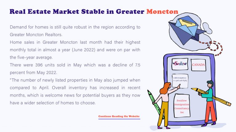 Market in Moncton | New Brunswick | Canada