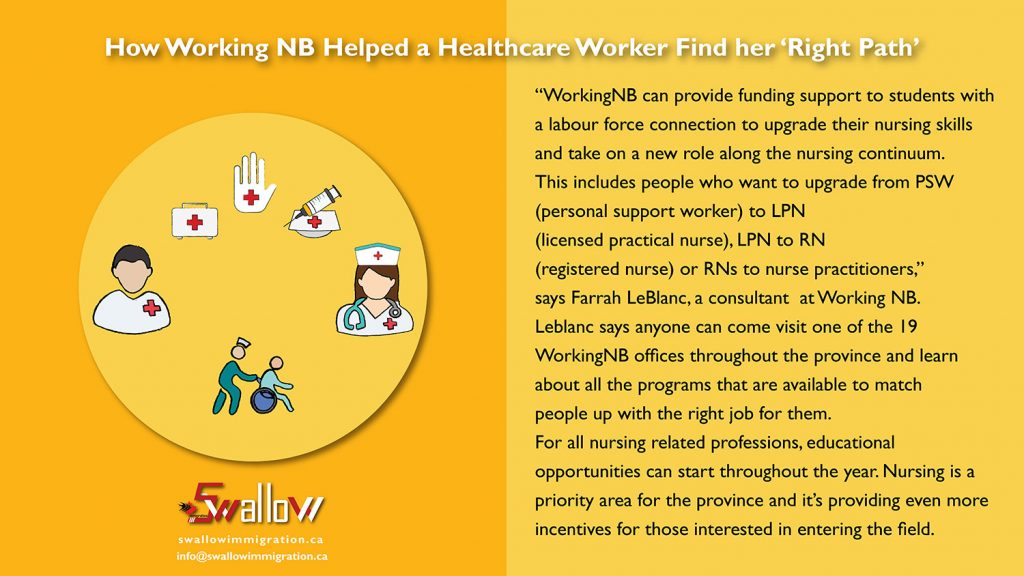 NB Healthcare System