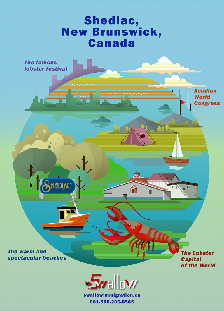 Shediac Lobster Festival | New Brunswick | Canada