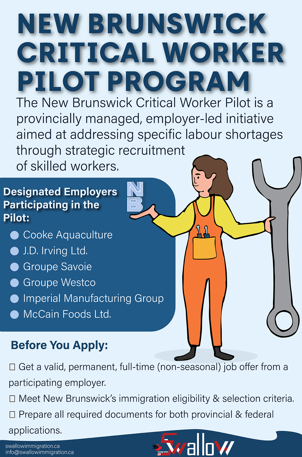 New Brunswick Provincial Nominee Program – Immigration Streams for ...