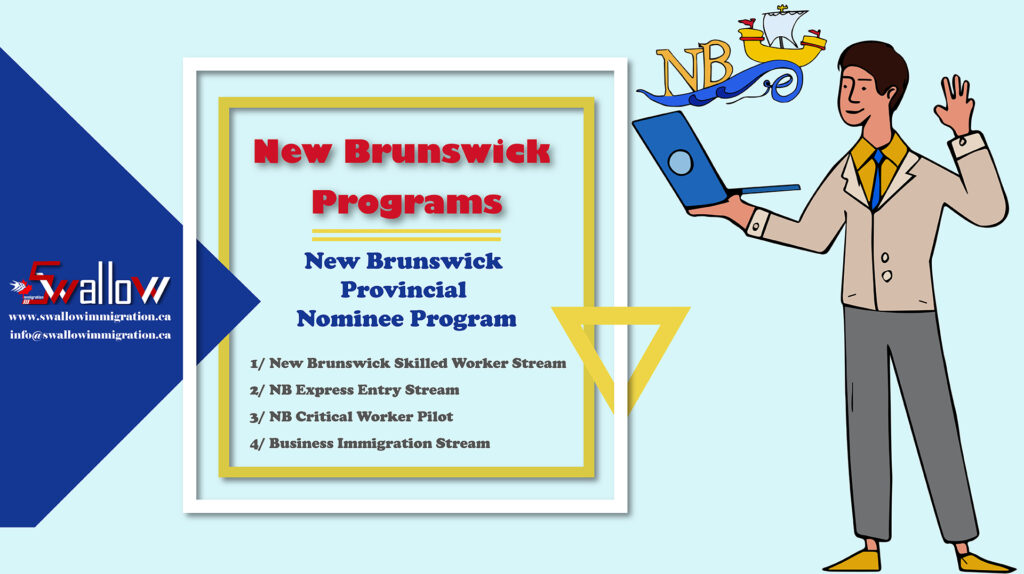New Brunswick Provincial Nominee Program – Immigration Streams for Skilled Workers & Entrepreneurs