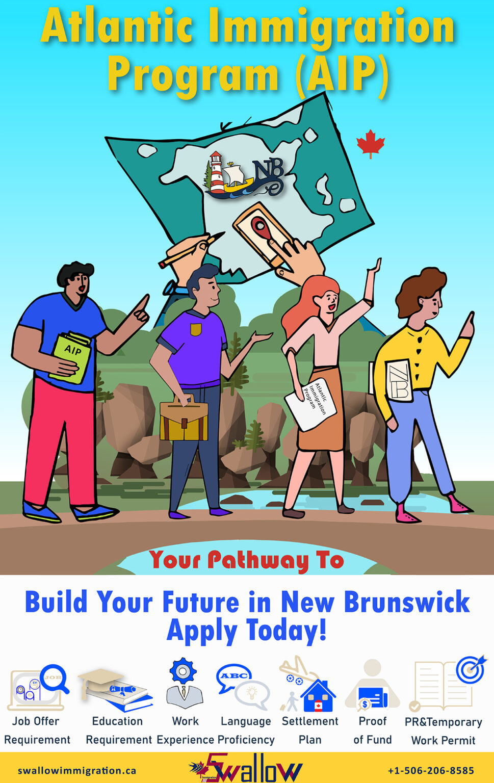 Atlantic Immigration Program (AIP) – New Brunswick Immigration ...